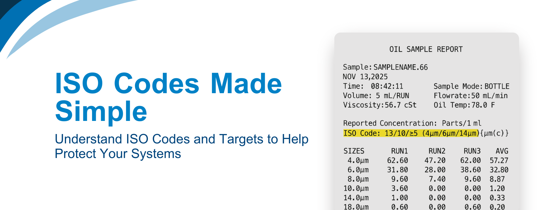 Understanding ISO 4406 Cleanliness Codes: A Complete Guide to Fluid Contamination and Reliability